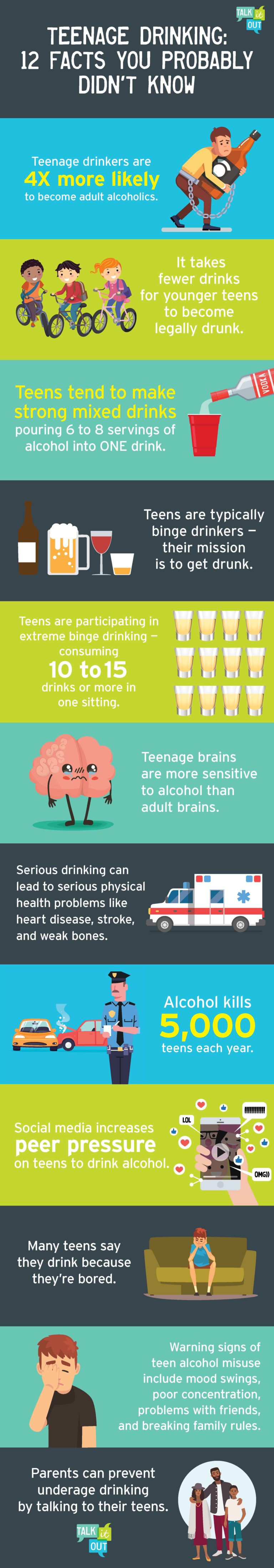 12 Facts About Teenage Drinking Infographic | Talk It Out NC